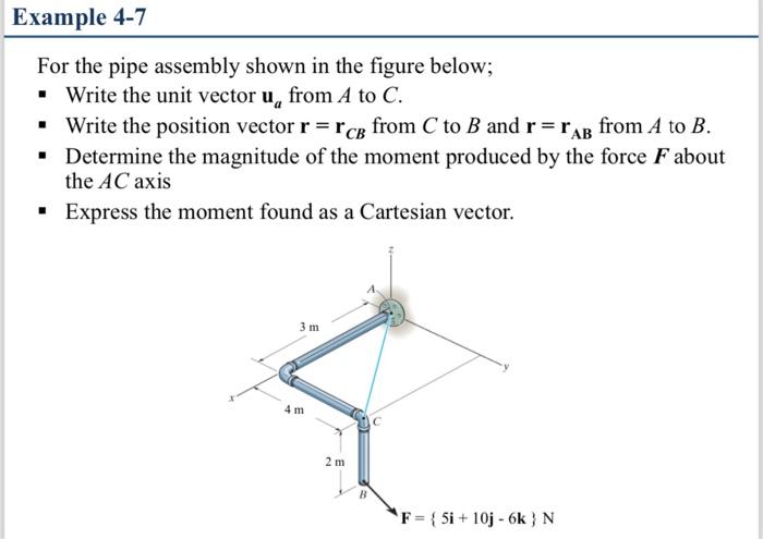 Solved For the pipe assembly shown in the figure below; - | Chegg.com