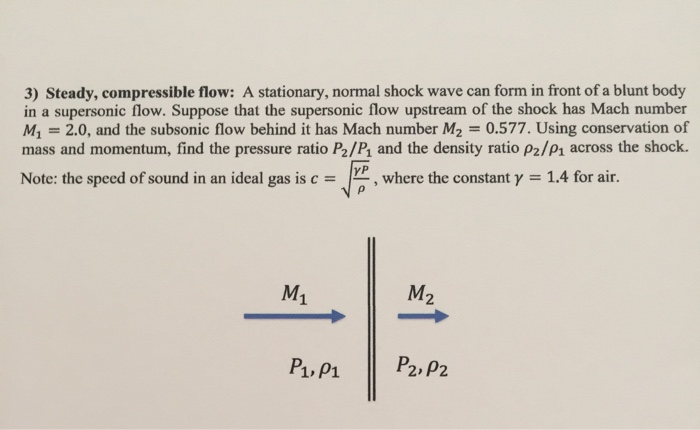 Solved 3) Steady, compressible flow: A stationary, normal | Chegg.com