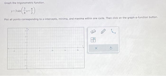 Solved Graph the trigonometric function. y=3sin(43x+2π) Plot | Chegg.com
