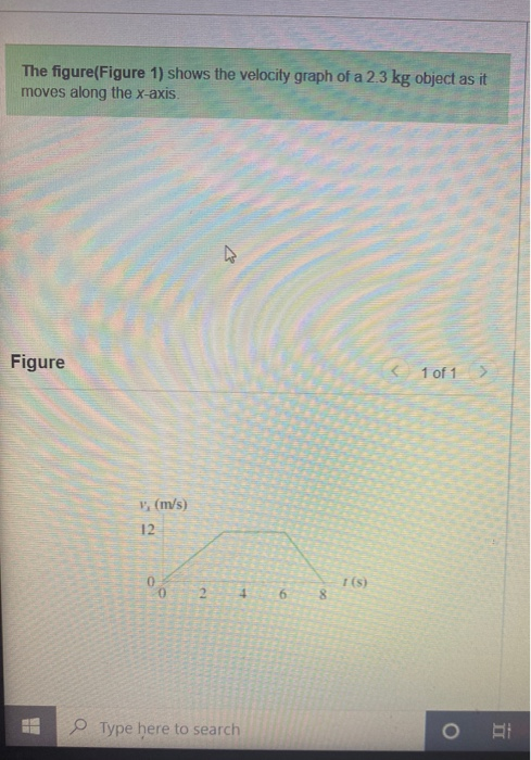 Solved The figure(Figure 1) shows the velocity graph of a | Chegg.com