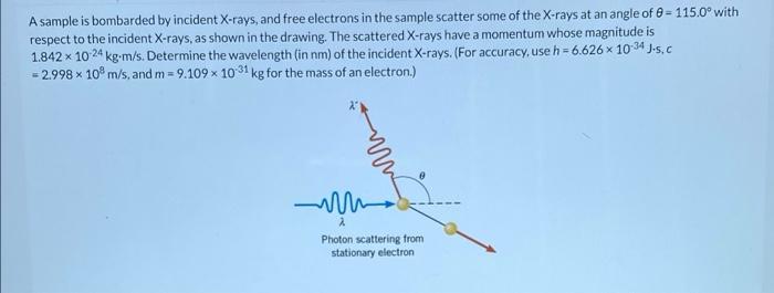 Solved A sample is bombarded by incident X-rays, and free | Chegg.com