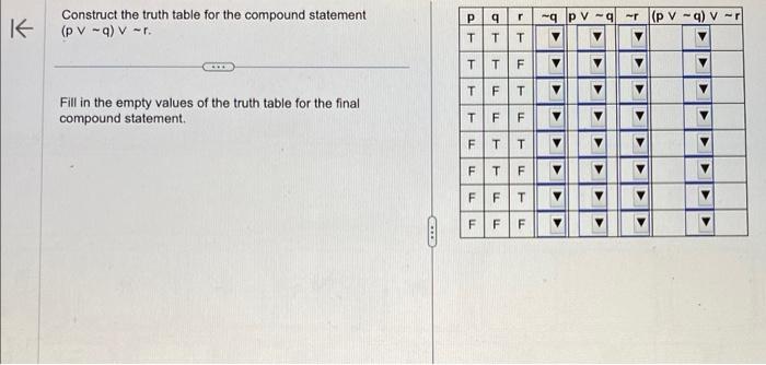 Solved Construct the truth table for the compound statement | Chegg.com