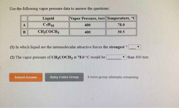 Solved Use the following vapor pressure data to answer the | Chegg.com
