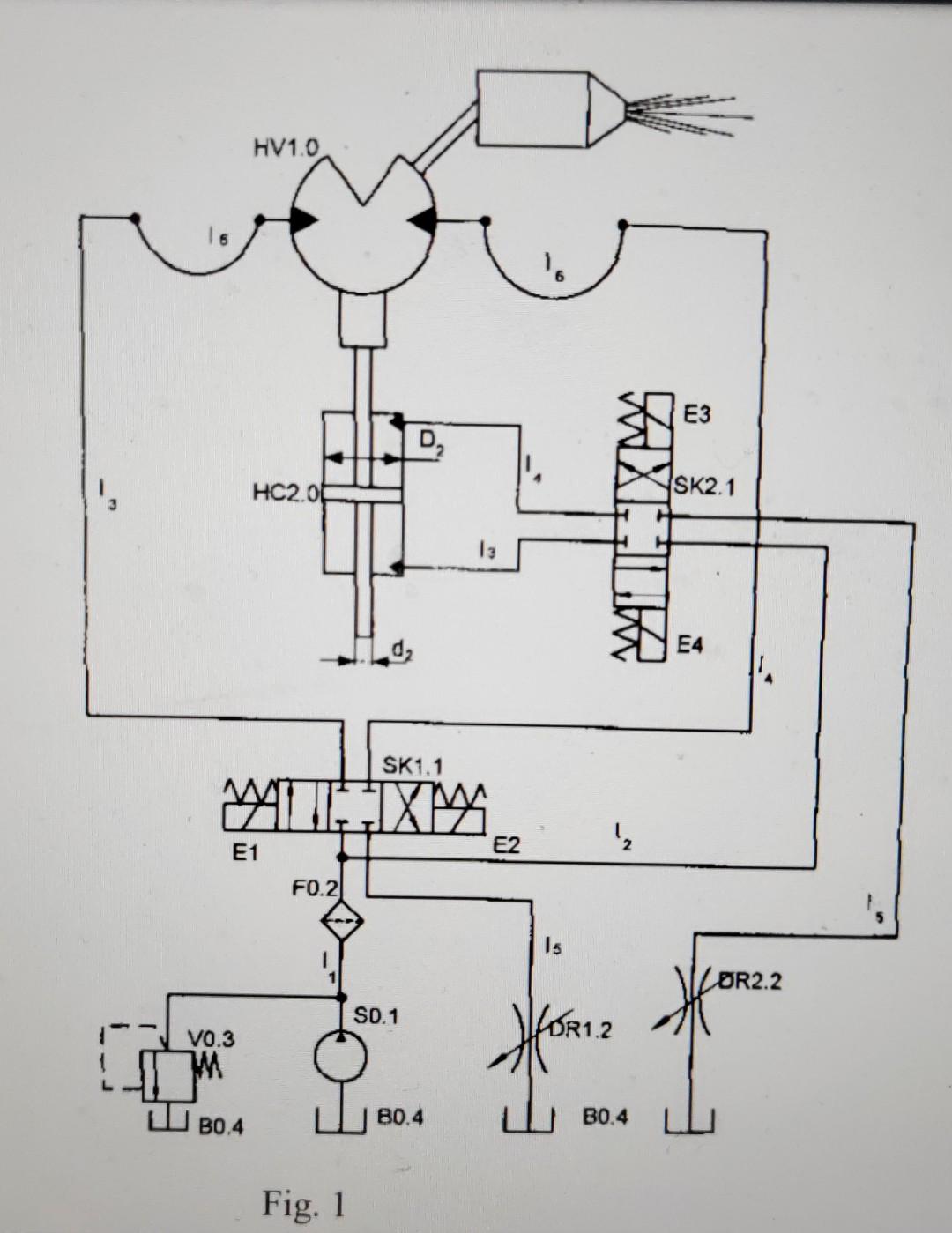 Solved 1 exercise The rod of the horizontally oriented | Chegg.com
