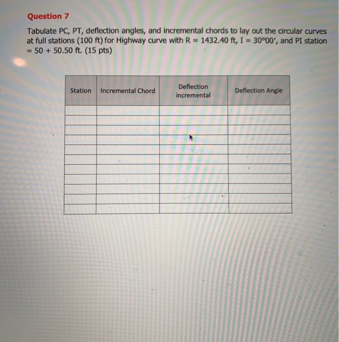 Solved Question 7 Tabulate PC, PT, deflection angles, and | Chegg.com