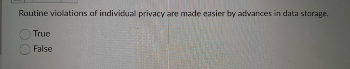 Solved Routine violations of individual privacy are made | Chegg.com