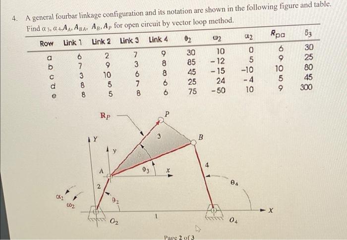 Solved ВА 4. A general fourbar linkage configuration and its | Chegg.com