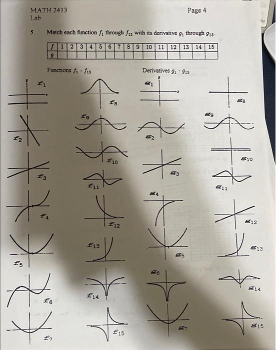 Solved MATH 2413 Page 4 Lab 5. 91 Match each function f, | Chegg.com