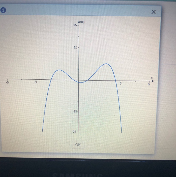 Solved 5 of 16 (14 complete) i Х informatio 10 5 a to separa | Chegg.com