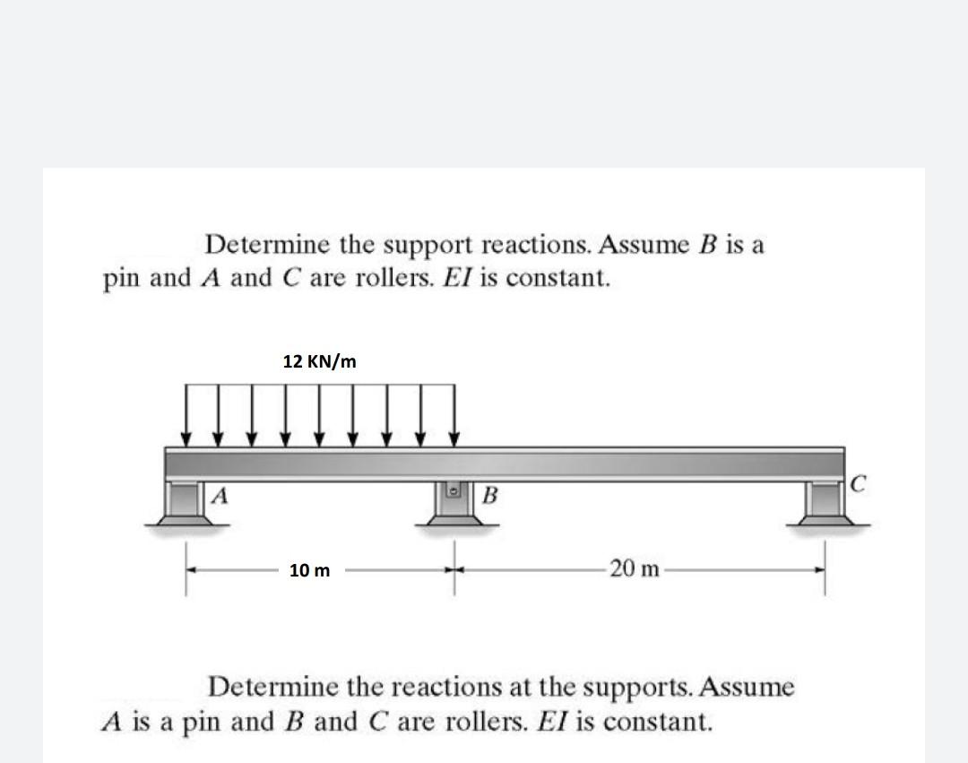 Solved Determine the support reactions. Assume B is a pin | Chegg.com
