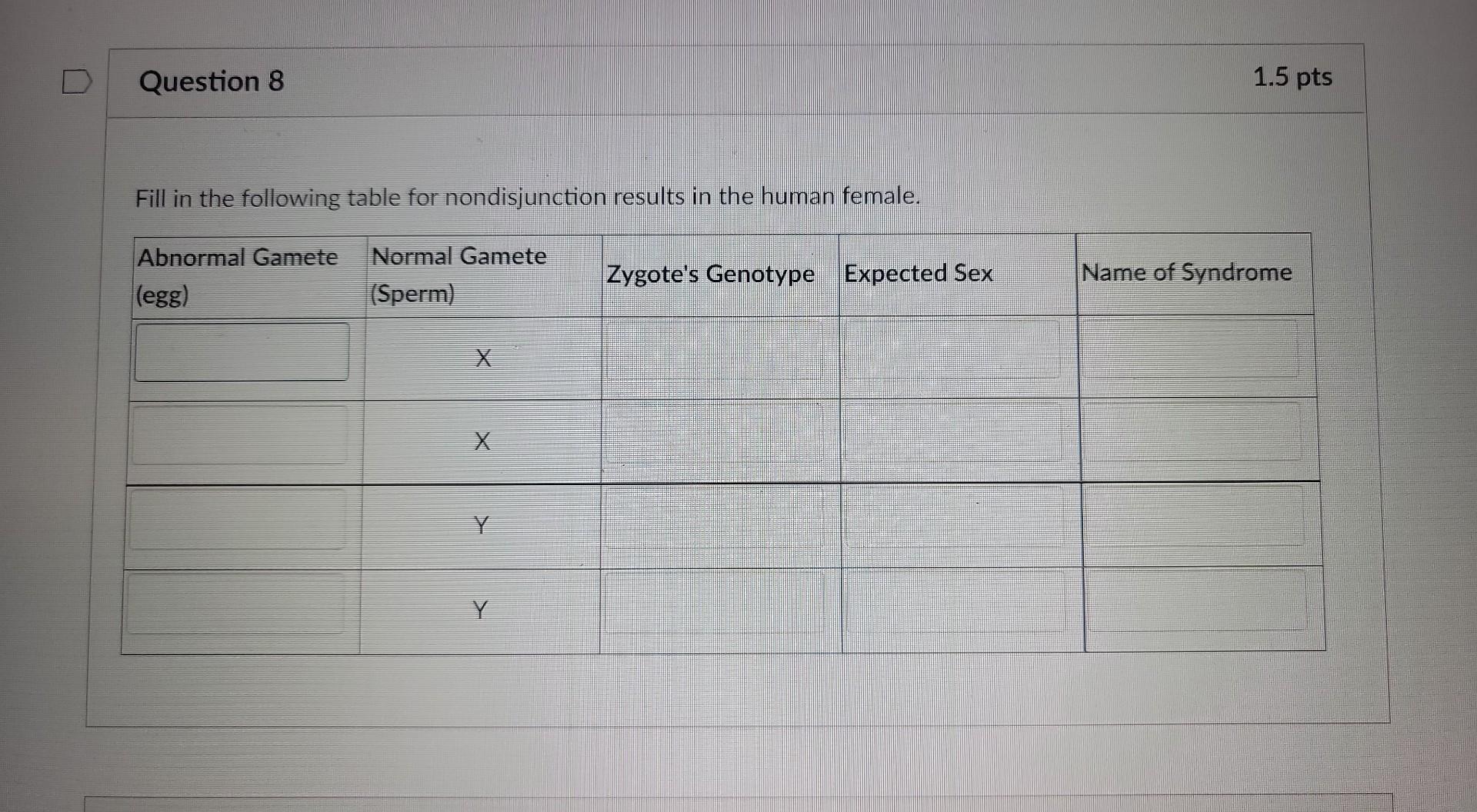Solved Similar chart, but Normal Gamete (Sperm) is X, X, Y, | Chegg.com