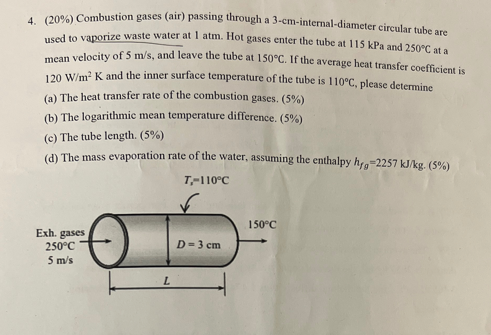 Solved (20%) ﻿Combustion gases (air) ﻿passing through a | Chegg.com