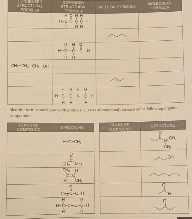 Solved CONDENSED STRUCTURAL FORMULA SKELETAL FORMULA | Chegg.com