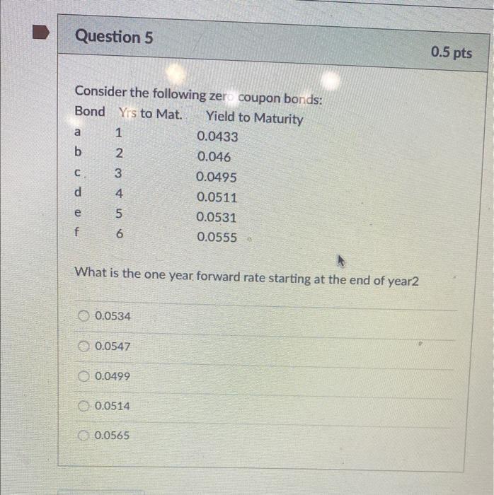 Solved Consider the following zer coupon bonds: What is the | Chegg.com