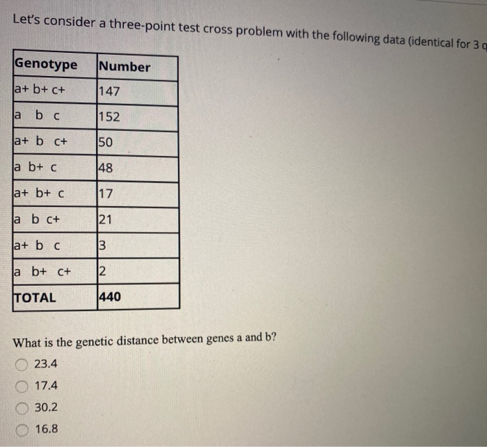 Solved Let's consider a three-point test cross problem with | Chegg.com