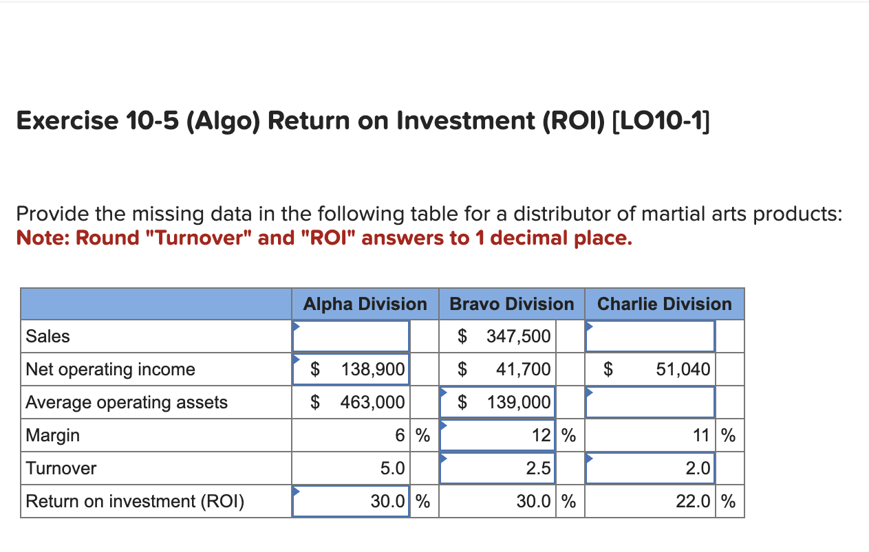 Solved Exercise 10-5 (Algo) ﻿Return on Investment | Chegg.com