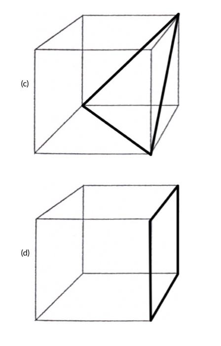 Solved 4. Determine the Miller indices of the following | Chegg.com Solved 4. Determine the Miller indices of the following | Chegg.com