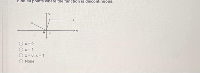 Solved x=0x=1x=0,x=1 | Chegg.com