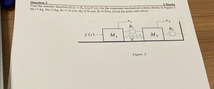 Solved Qucstion 2 4. Marks F1=1 kg,M2=2kB1 | Chegg.com