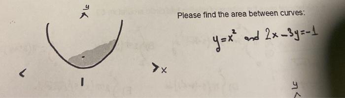 Solved Please find the area between curves: y=x2 and | Chegg.com