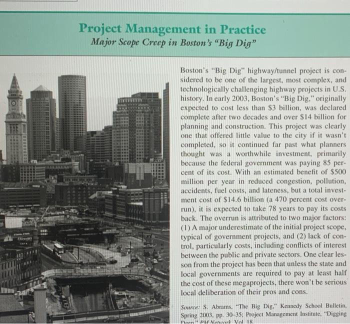 Solved Project Management in Practice Major Scope Creep in | Chegg.com