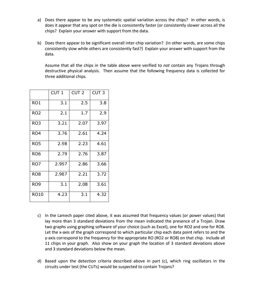 5. The following problems are based on the following | Chegg.com