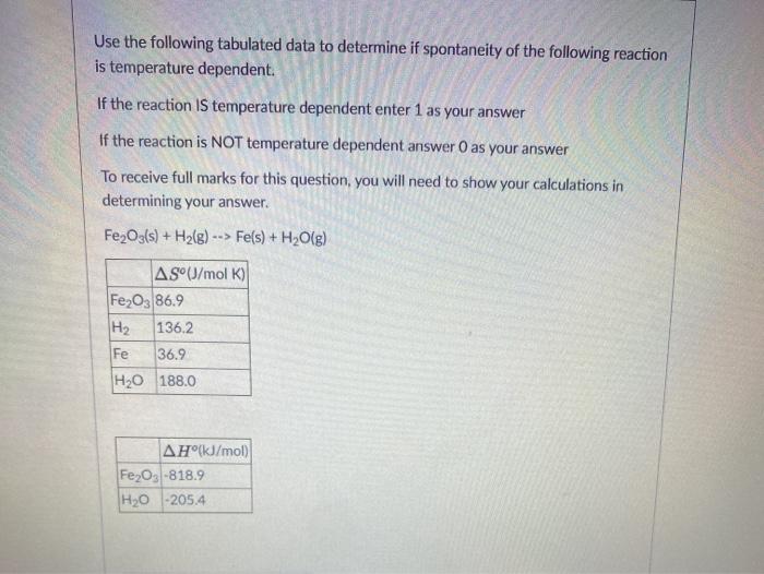 Solved Use the following tabulated data to determine if | Chegg.com