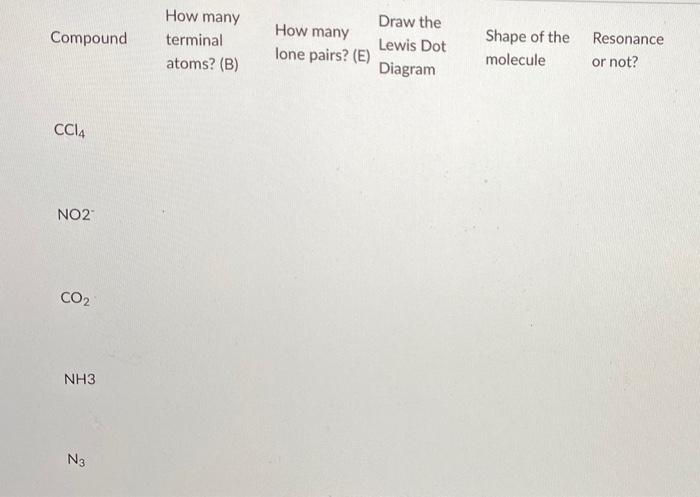 Solved Compound How many terminal atoms? (B) Draw the How | Chegg.com
