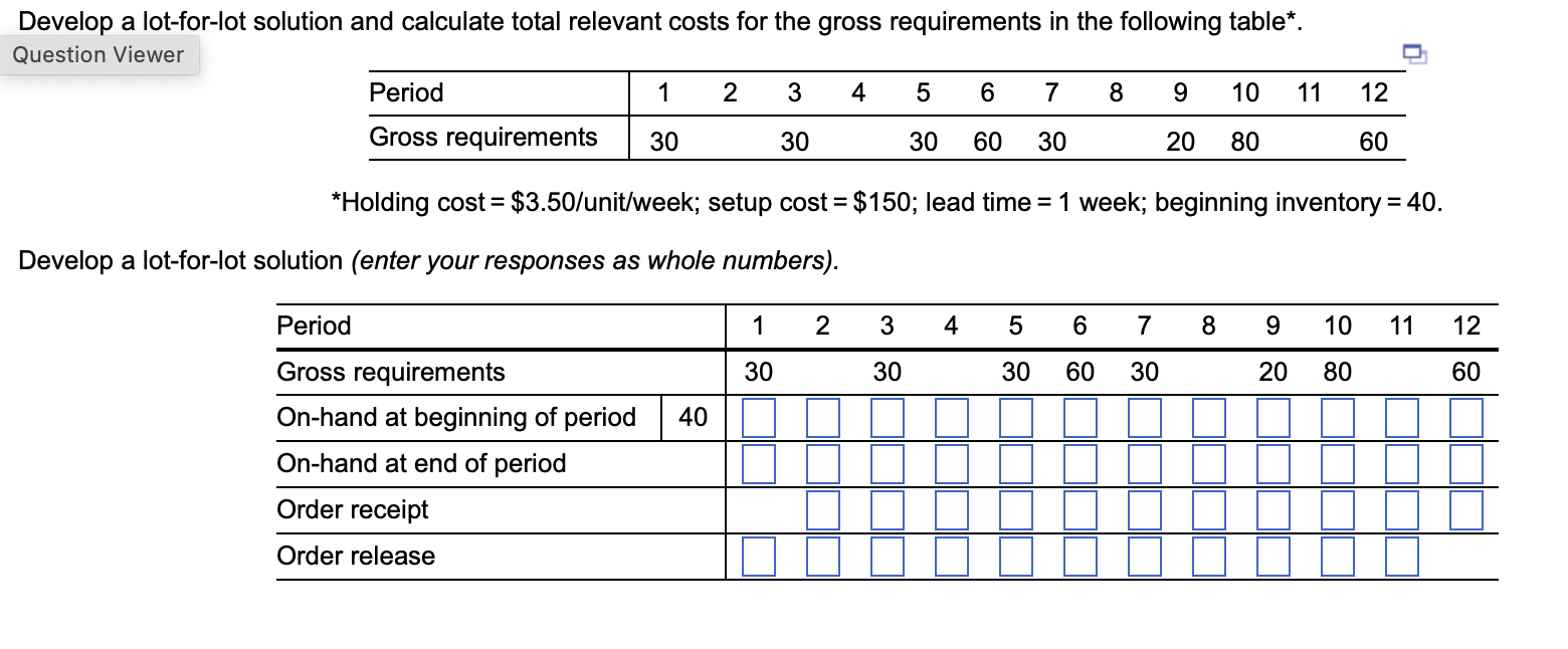 Solved Develop a lot-for-lot solution and calculate total | Chegg.com