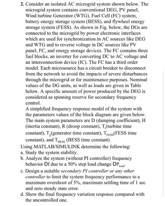 Solved 2. Consider an isolated AC microgrid system shown | Chegg.com