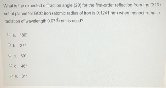 Solved What is the expected diffraction angle (20) for the | Chegg.com