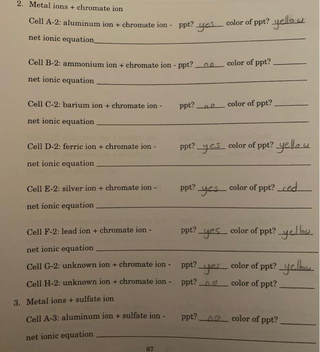 Solved 2. Metal ions + chromate ion Cell A-2: aluminum ion + | Chegg.com