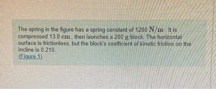 Solved The spring in the figure has a spring constant of | Chegg.com