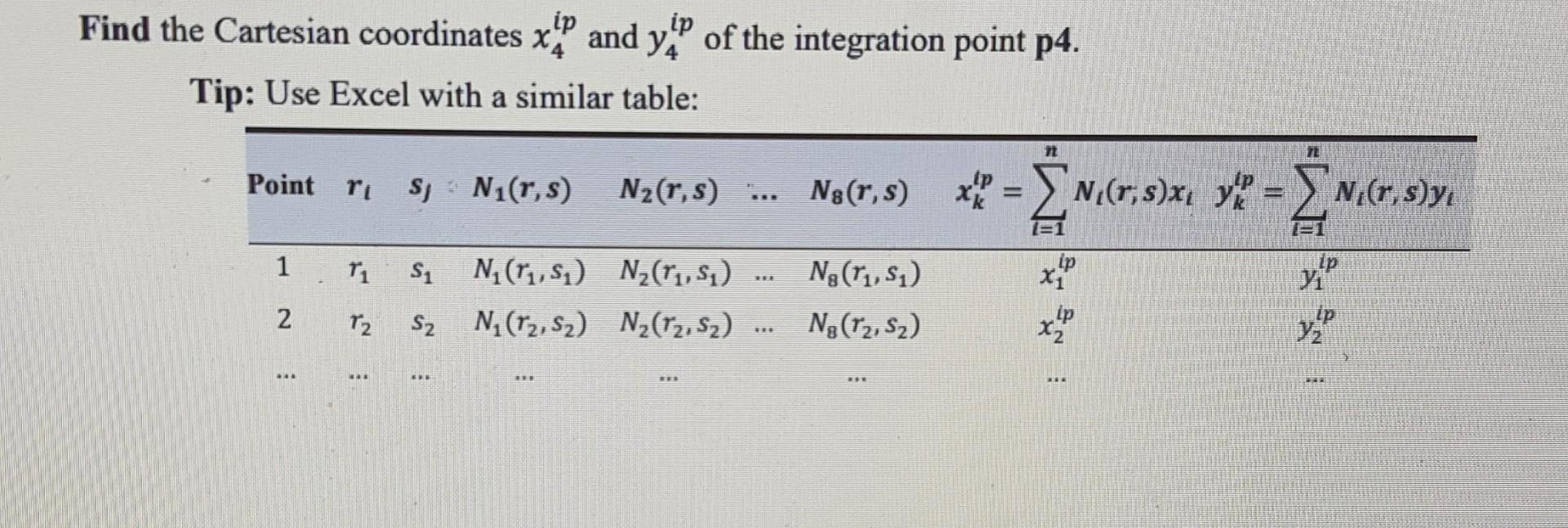 Solved The geometric (interpolation) functions for a linear | Chegg.com
