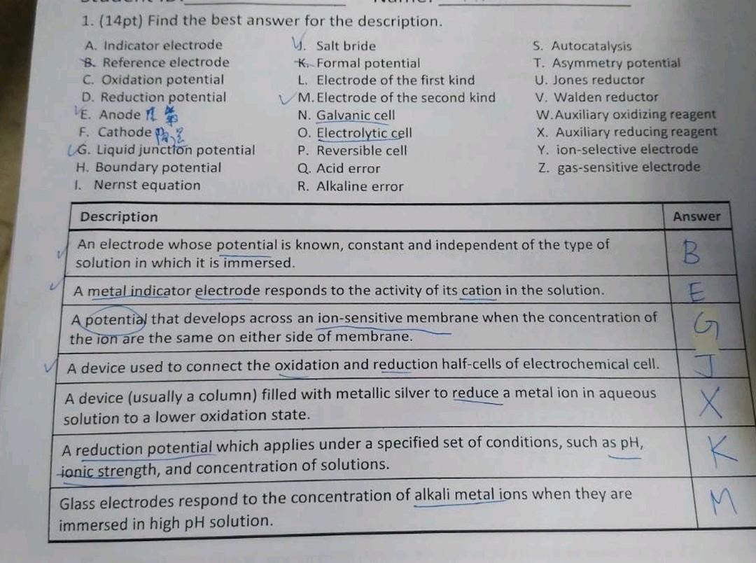 Solved 1. (14pt) Find the best answer for the description. | Chegg.com