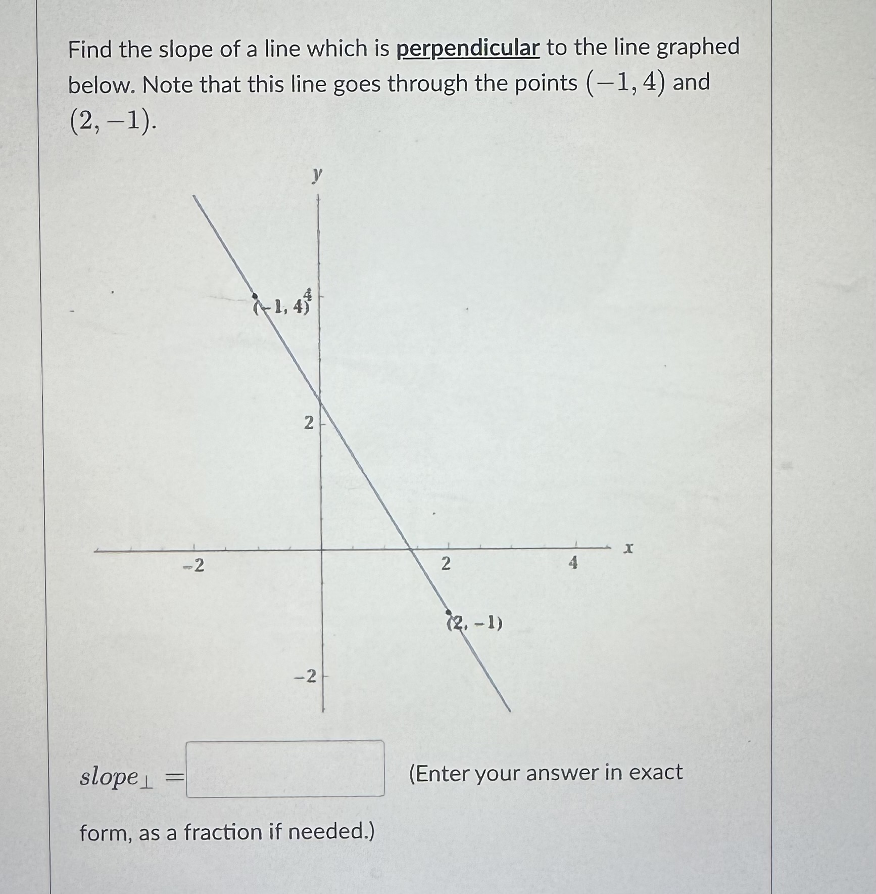 Solved Find the slope of a line which is perpendicular to | Chegg.com
