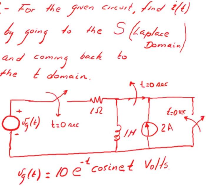 Solved For the given circuit, find and arabh i(t) for all t. | Chegg.com