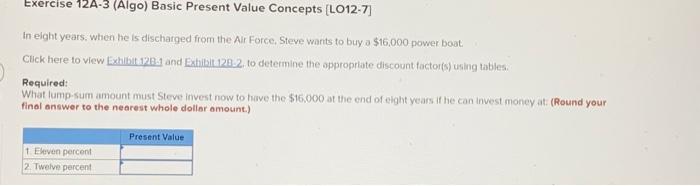 Solved Exercise 12A-3 (Algo) Basic Present Value Concepts | Chegg.com