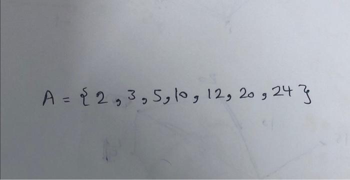 Solved draw Hass diagram and then find maximal and minimal | Chegg.com