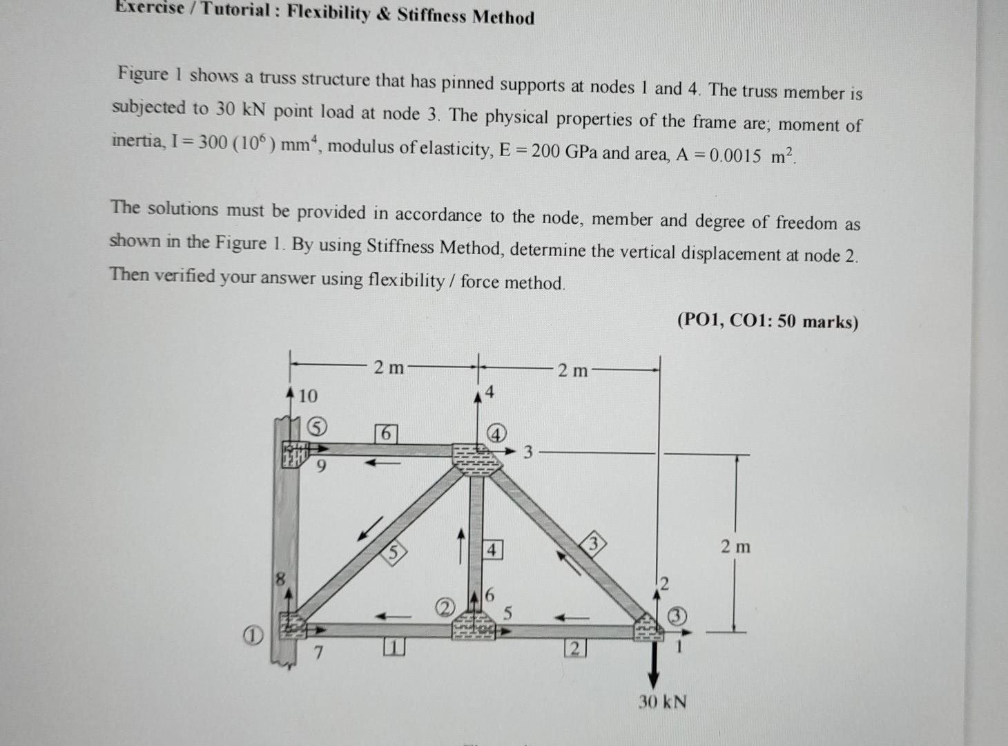 Solved Exercise / Tutorial : Flexibility & Stiffness Method | Chegg.com