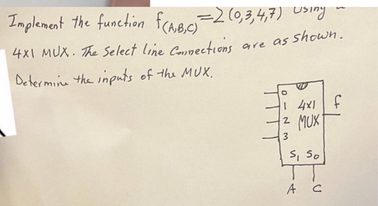 Solved Implement the function f(A,B,C)=2(0,3,4,7) ﻿using w | Chegg.com