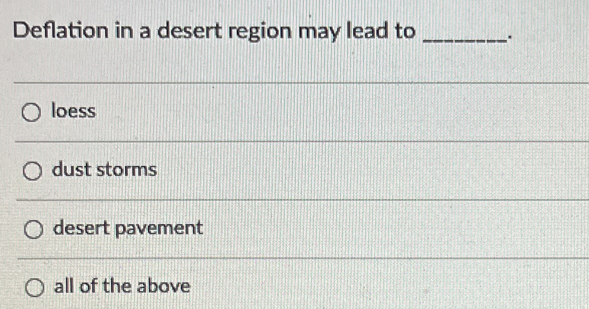 Solved Deflation in a desert region may lead to | Chegg.com