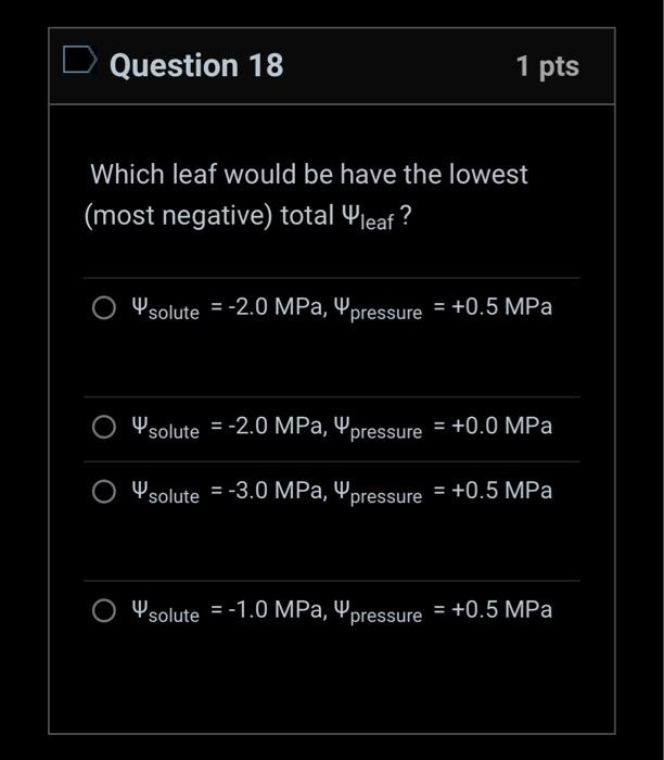 Use the above graph to assist you in answering any | Chegg.com