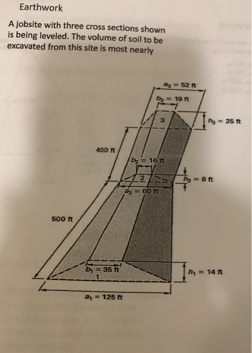 Solved Earthwork A jobsite with three cross sections shown | Chegg.com