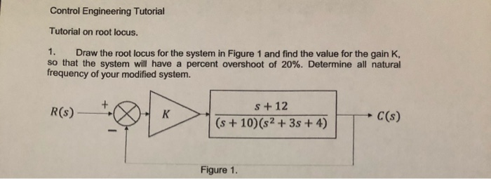 Solved Control Engineering Tutorial Tutorial on root locus. | Chegg.com