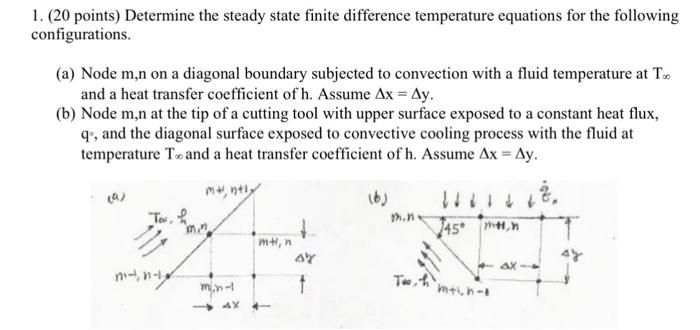 Solved 1. (20 points) Determine the steady state finite | Chegg.com