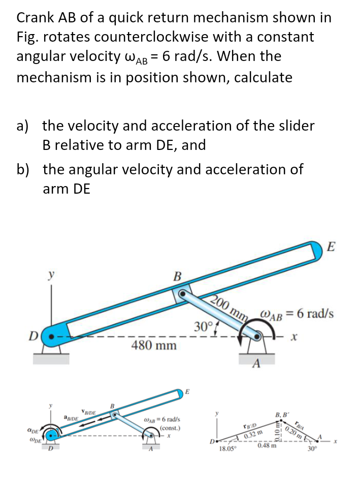 Solved Crank AB of a quick return mechanism shown in Fig. | Chegg.com