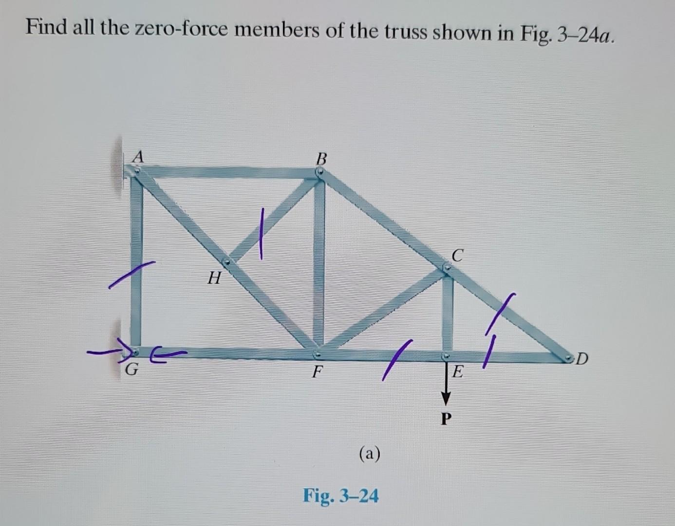 Solved following case 2 (perpendicular and collinear), why | Chegg.com