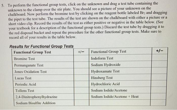Solved 5. To perform the functional group tests, click on | Chegg.com
