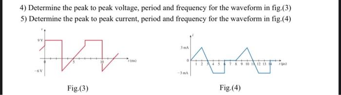 Solved 4) Determine the peak to peak voltage, period and | Chegg.com